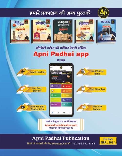 4th Grade Model Paper – Apni Padhai Publication